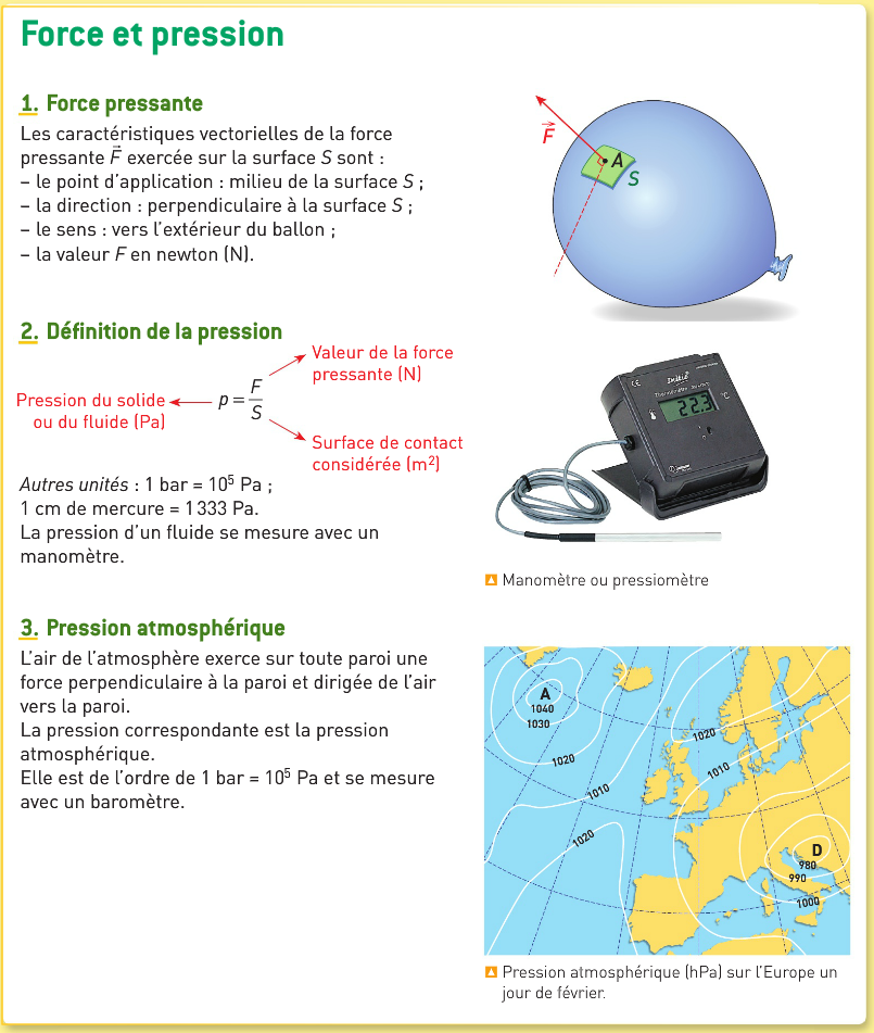 Physique -Pression et circulation sanguine